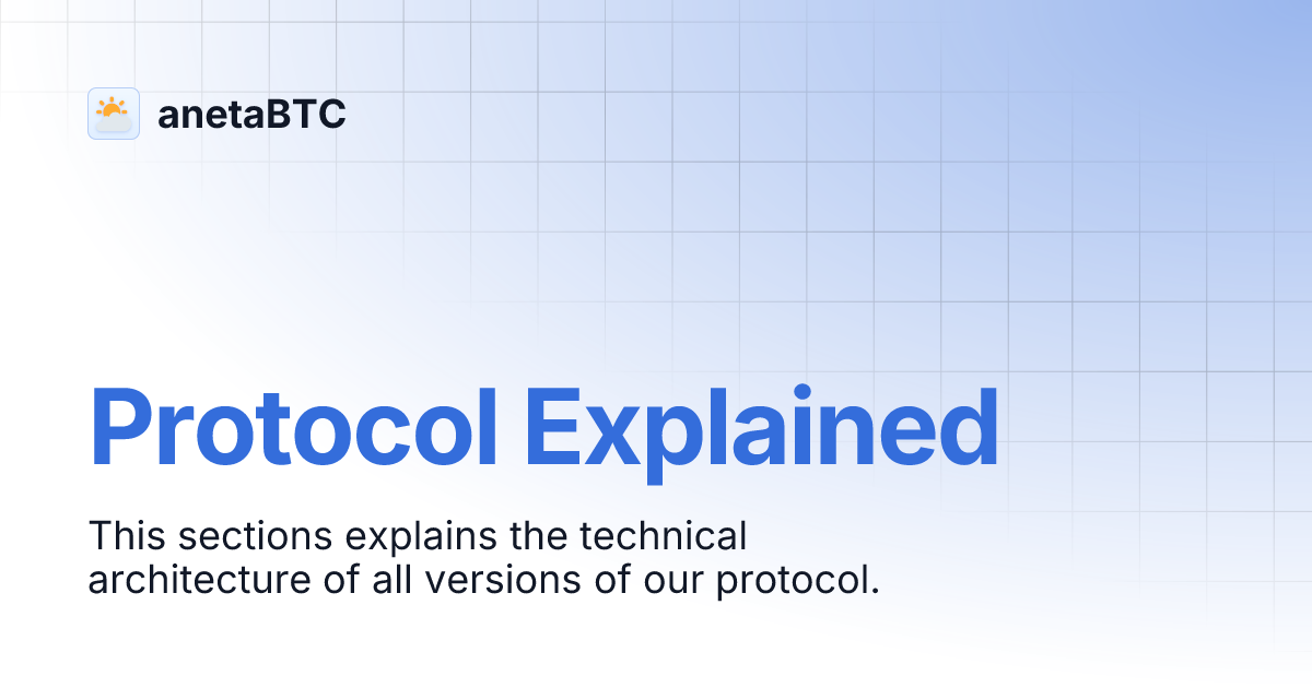 Protocol Explained | anetaBTC